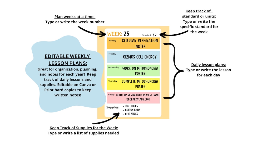 Teacher Weekly Lesson Planner Template Colorful Weekly Lesson Plan ...