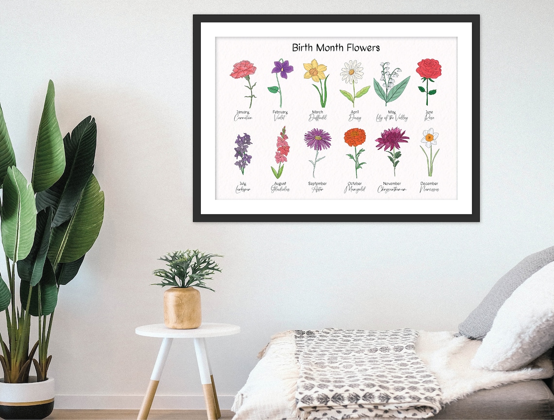 Birth Month Flowers Poster, PRINTABLE, Home Decor, Flower Artwork ...