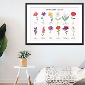 Birth Month Flowers Poster, PRINTABLE, Home Decor, Flower Artwork ...