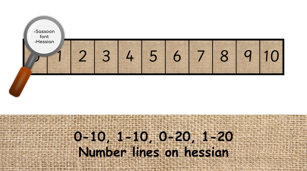 Number Lines / 1-10, 0-10, 1-20, 0-20 / Classroom Maths Resource ...