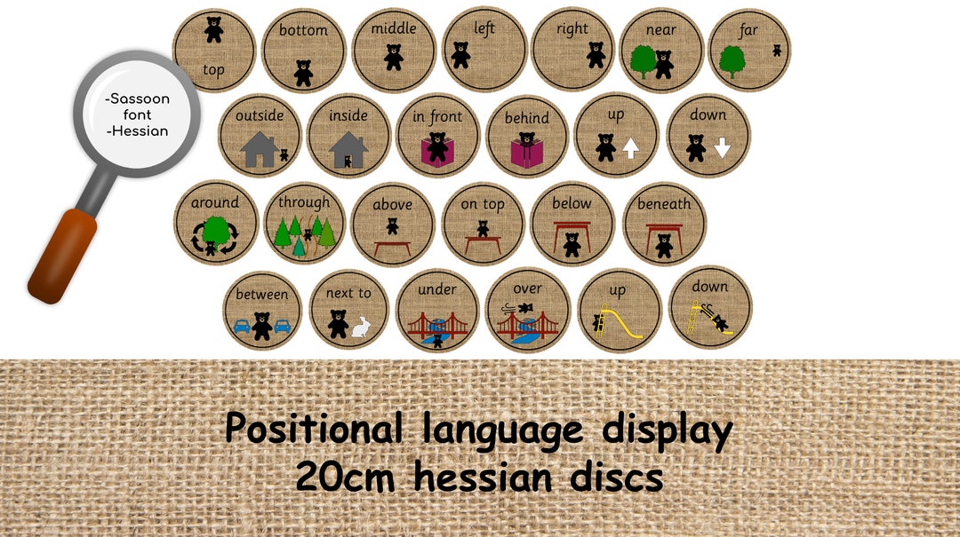 Positional Language / Maths Classroom Display / EYFS Display / Position ...