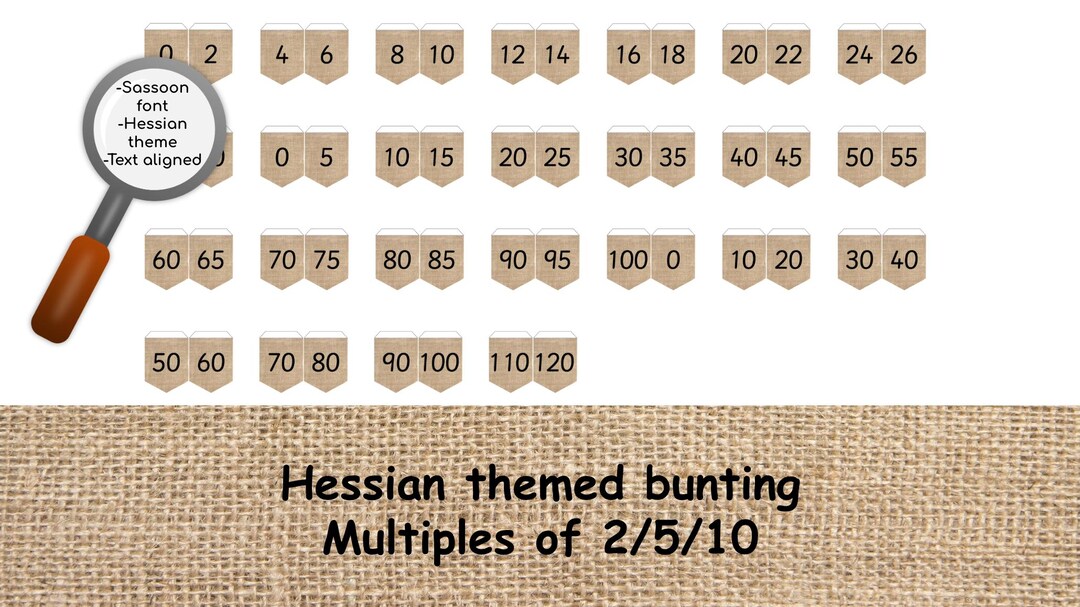 Multiples of 2/5/10 on Hessian Theme Bunting / Key Stage 1 Maths ...