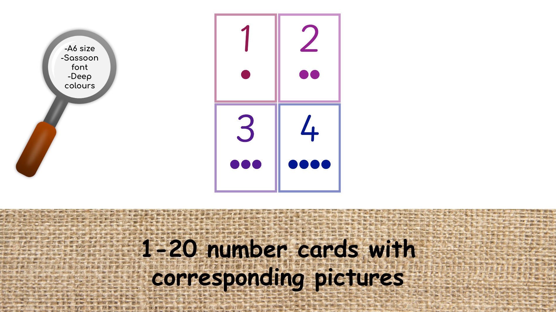 Números / Tarjetas de números del 1 al 20 / Tarjetas - Etsy México