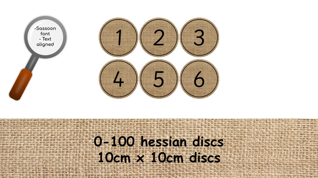 Numbers / Number Cards / 0-100 / Flashcards / Maths Display / Numbers ...