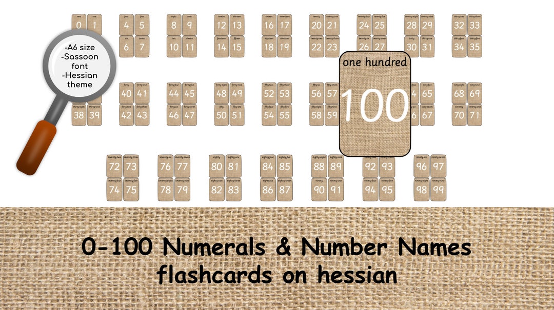 Numbers / 0-100 Hessian Number Cards / Number Flashcards / - Etsy