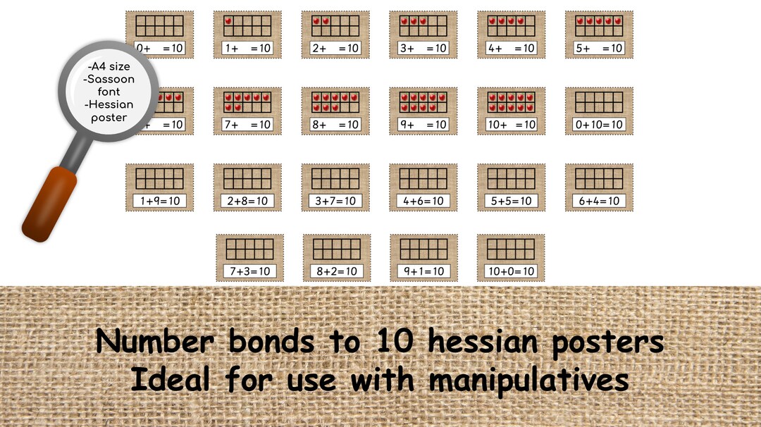 Number Bonds to 10 / Maths Display Posters / Playdough Mats ...