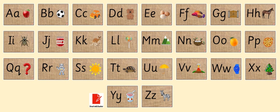 A Z Alphabet Classroom Display Posters - Etsy