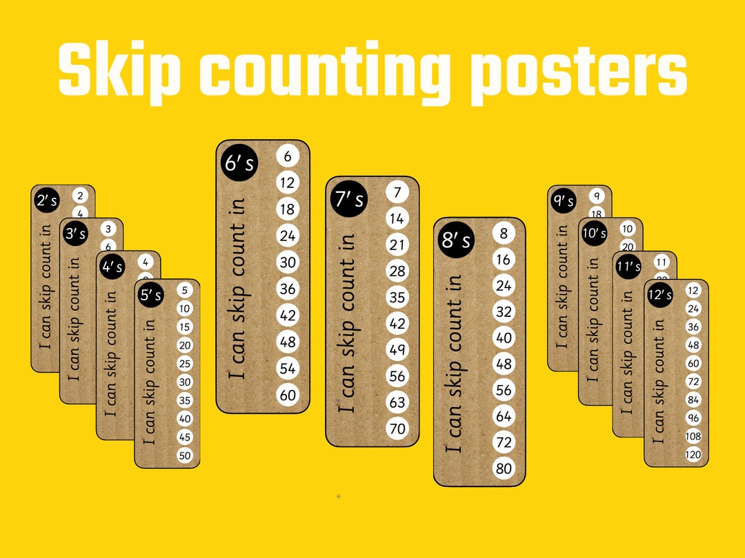 Skip Counting / Times Tables / Maths Posters / Maths Resource - Etsy