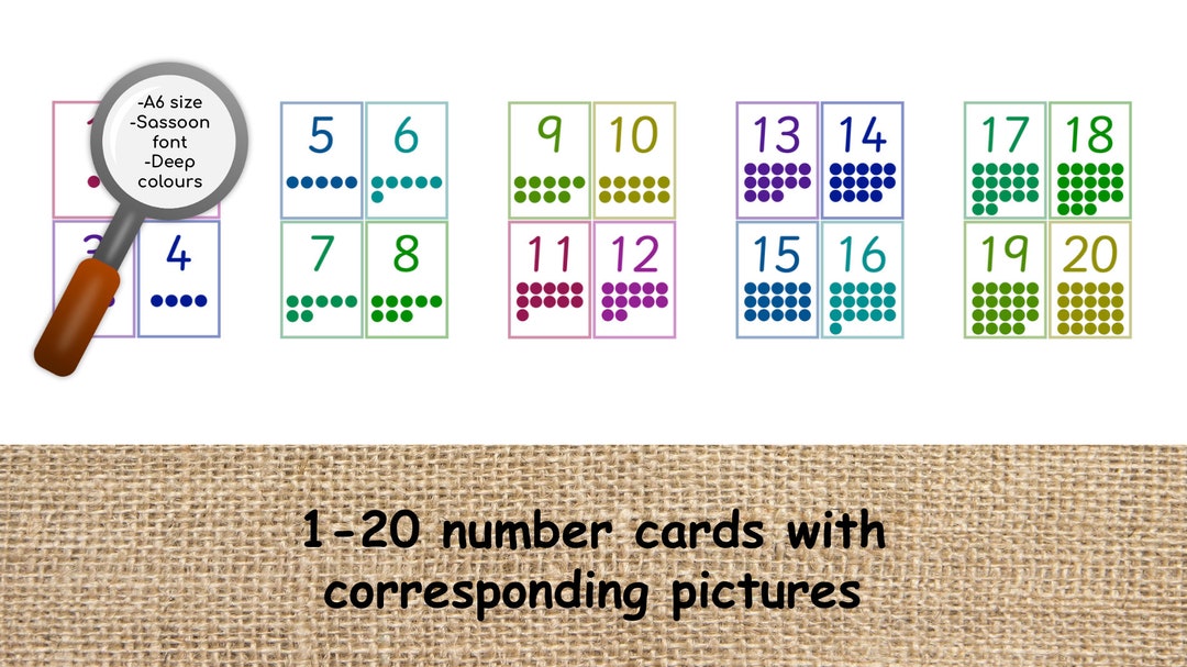 Numbers / 1-20 Number Cards / Flashcards / Maths Resource / - Etsy UK