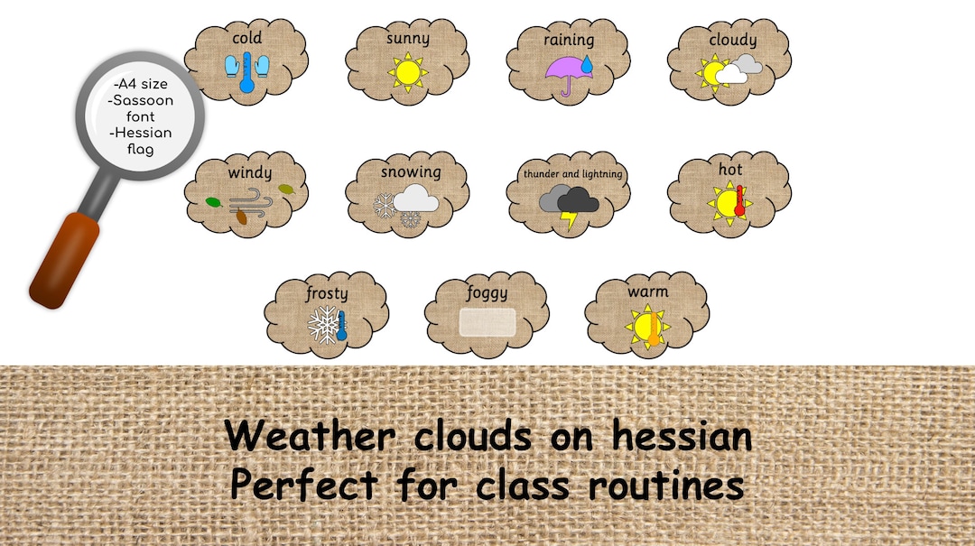 Weather / Weather Classroom Display / Daily Routines Display / Weather ...