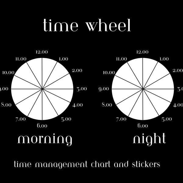 Productivity Wheel - Etsy