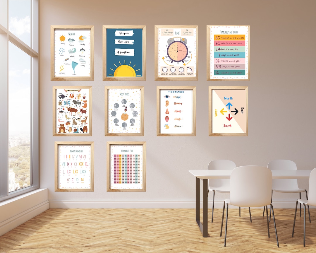 Montessori Educational Posters Bundle, Classroom Homeschool Decor ...