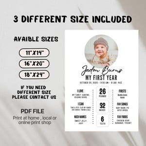 First Birthday Milestone Poster Template, My First Year Board With ...