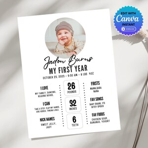 First Birthday Milestone Poster Template, My First Year Board With ...