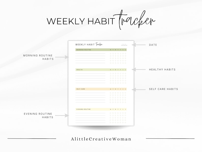 HABIT TRACKER Habit Tracker Printable Weekly Habit Tracker Mental ...