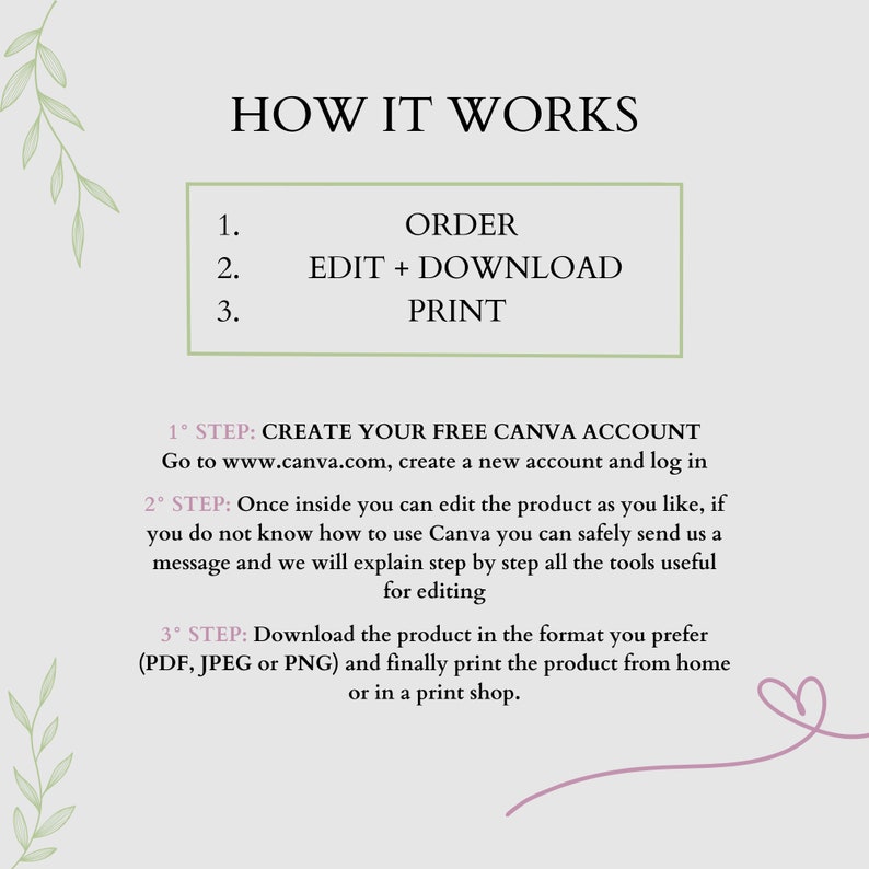 Plants Wedding Menù Template Wedding Bar Menù Template Wedding - Etsy