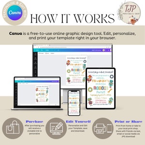 Editable Robot Party Invitation for Birthday Party Editable Template for Robot Birthday Party ...