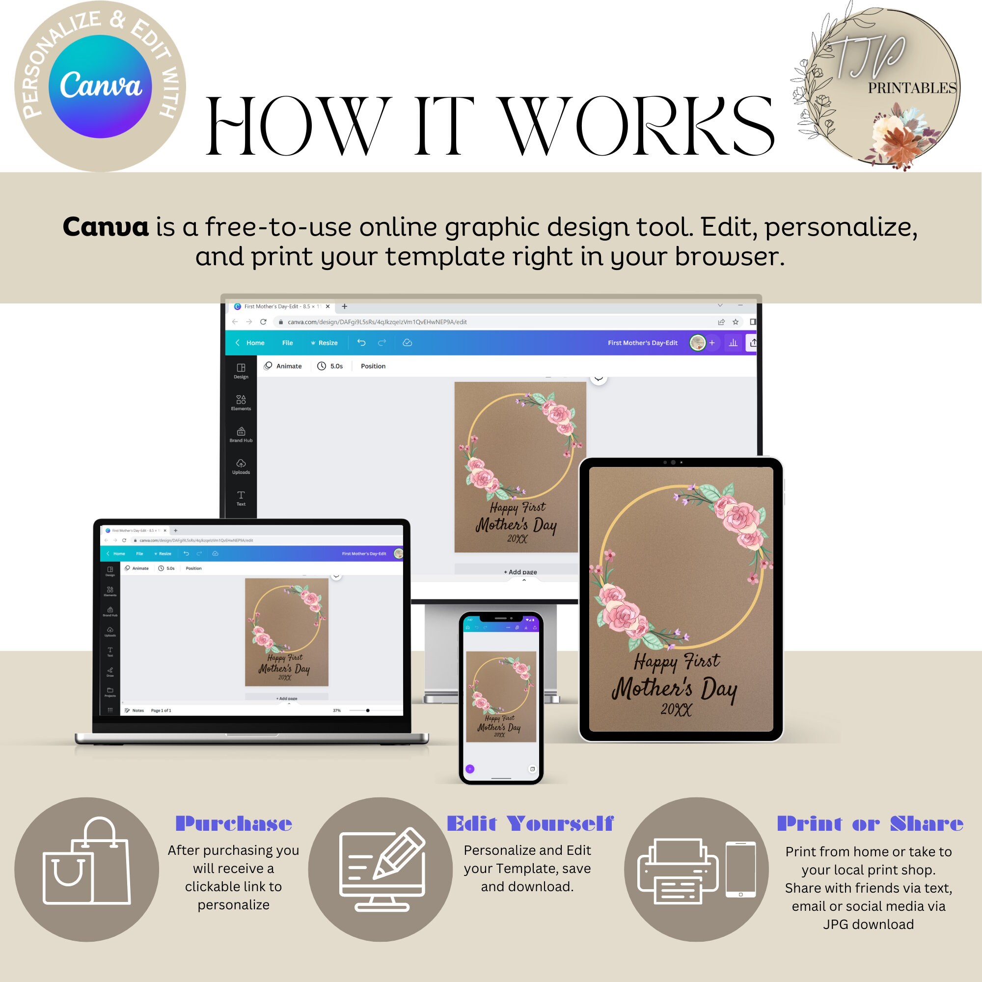 First Mothers Day Finger Painting Craft for Mom DIY Kid's Art ...