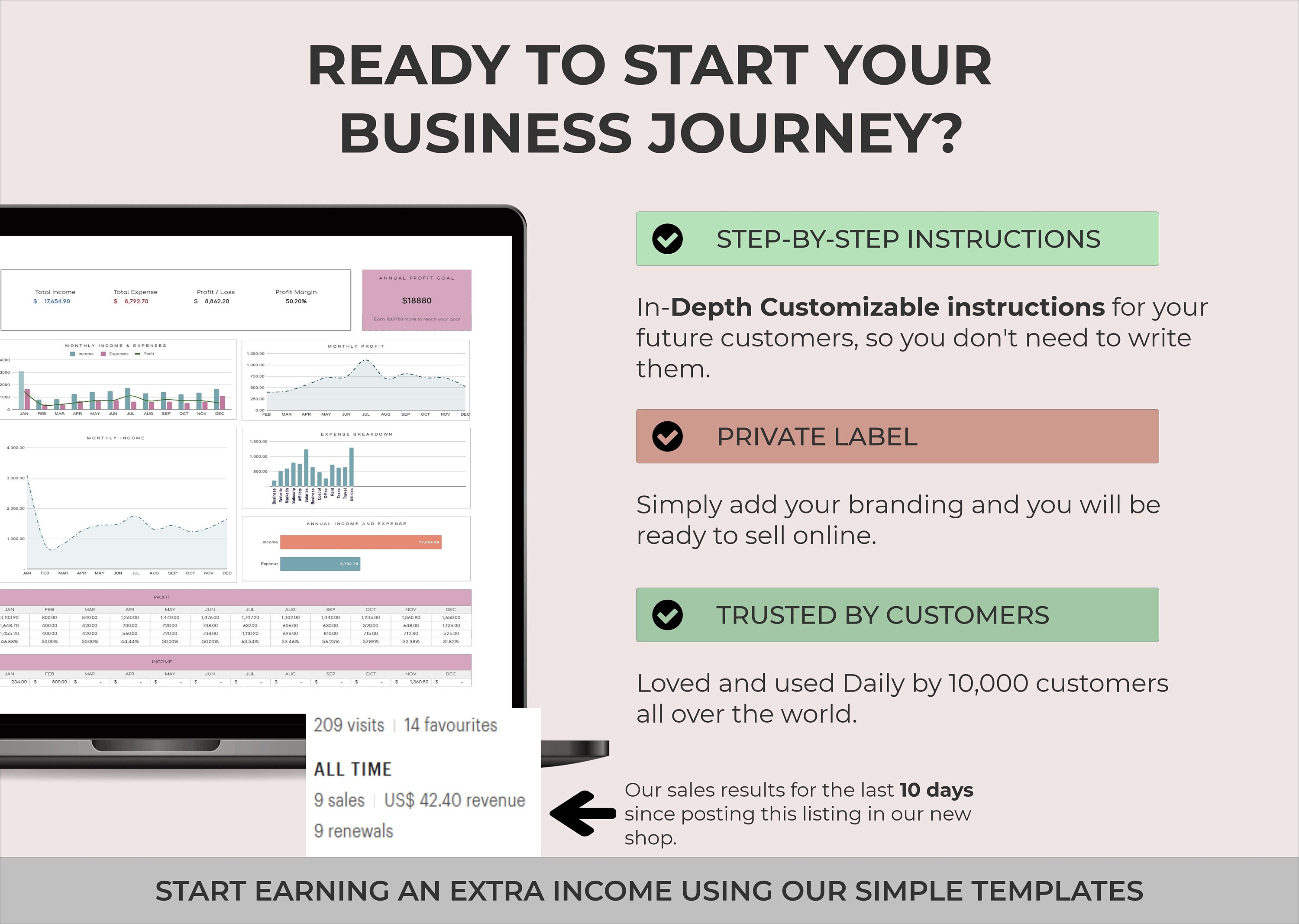 Master Resell Rights Spreadsheets Bundle for Google Sheets Commercial ...