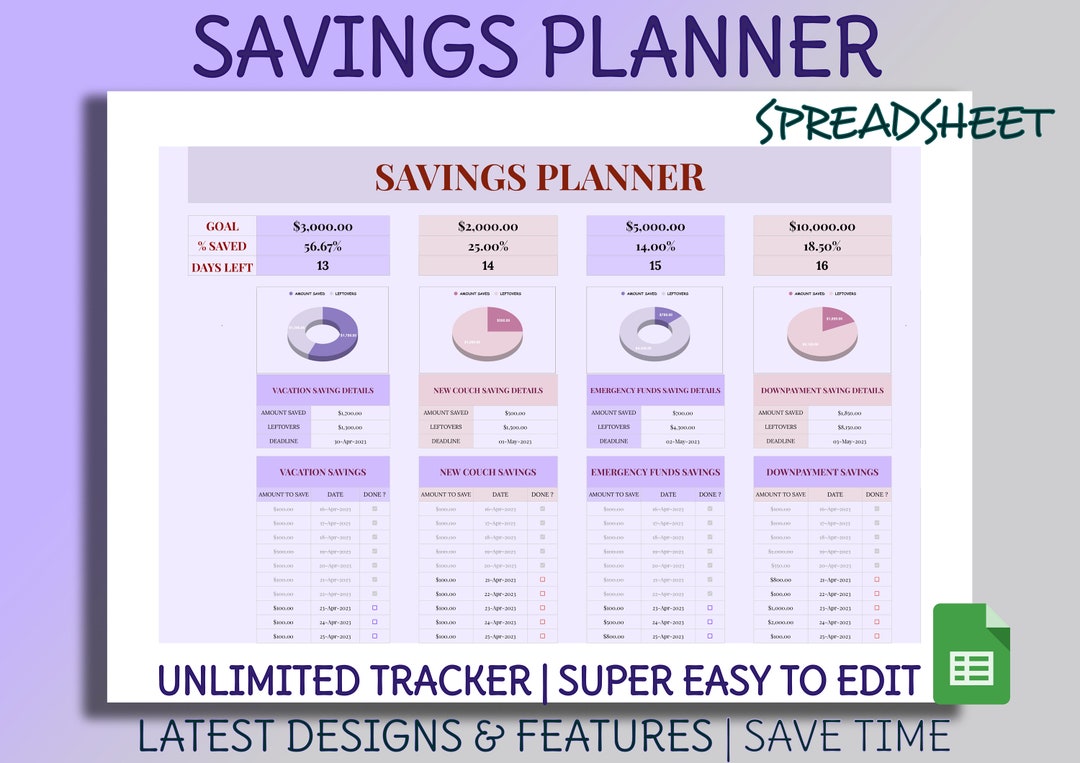 Digital Savings Planner Spreadsheet Google Sheets Savings Template ...