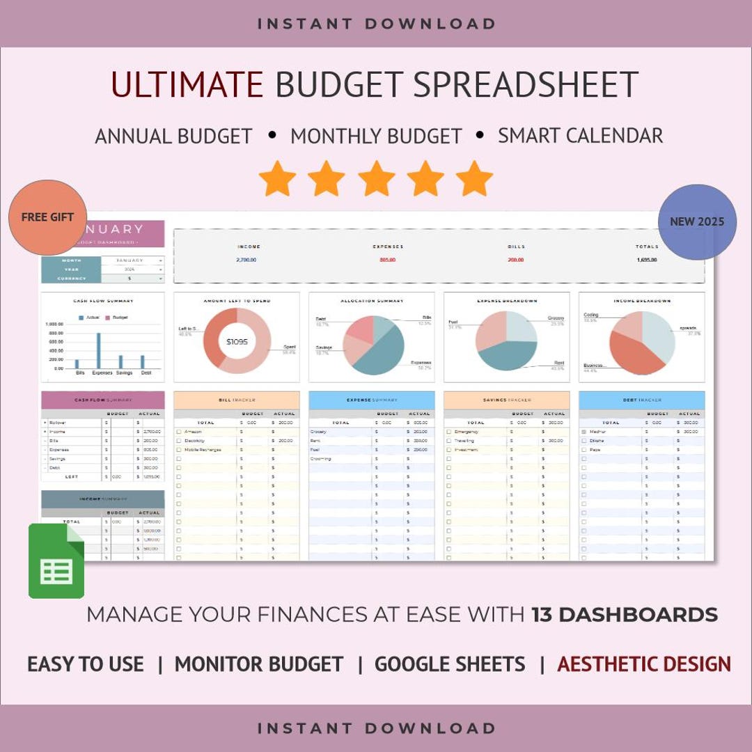Ultimate Annual Budget Spreadsheet Google Sheet Budget Template Monthly ...