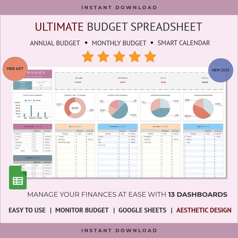 Ultimate Annual Budget Spreadsheet Google Sheet Budget Template Monthly ...