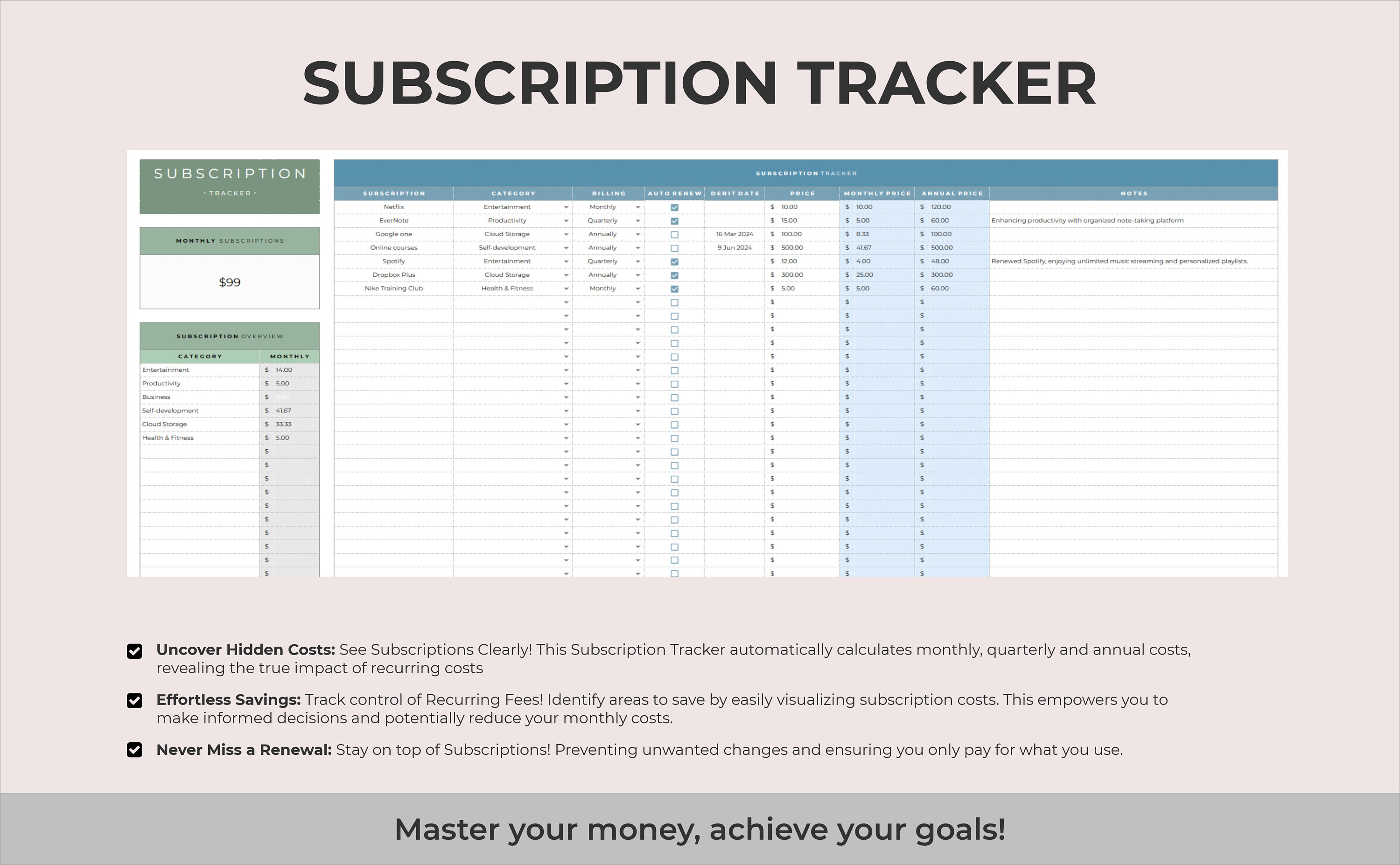 Master Resell Rights Spreadsheets Bundle for Google Sheets Commercial ...