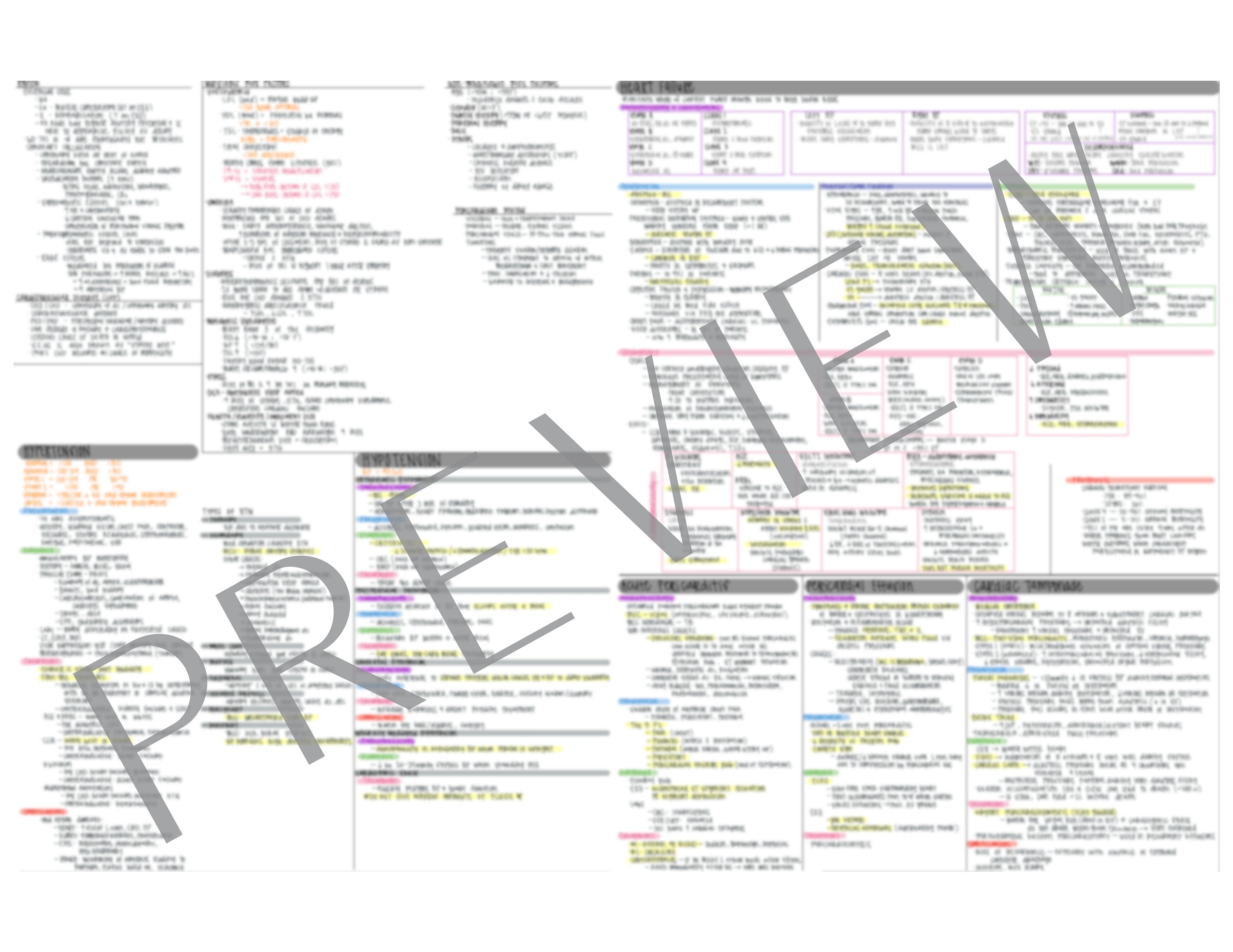 PANCE Review Physician Assistant Study Sheets PACKAGES - Etsy