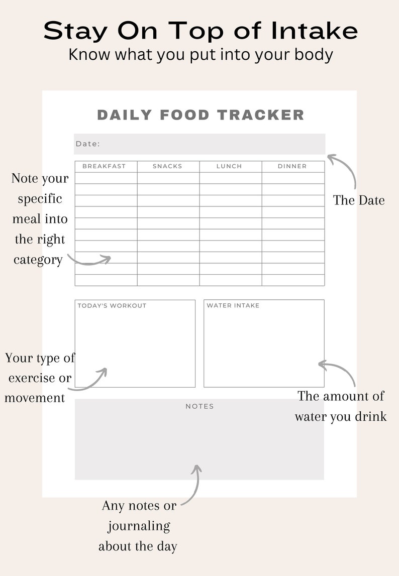 Printable Daily Food Tracker, Food Log, Track Health & Fitness, Record ...