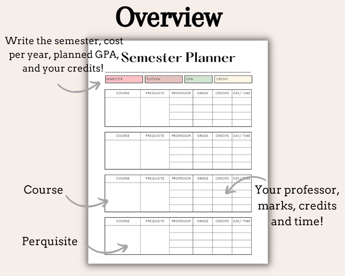Editable Semester Planner Printable Semester Planner - Etsy