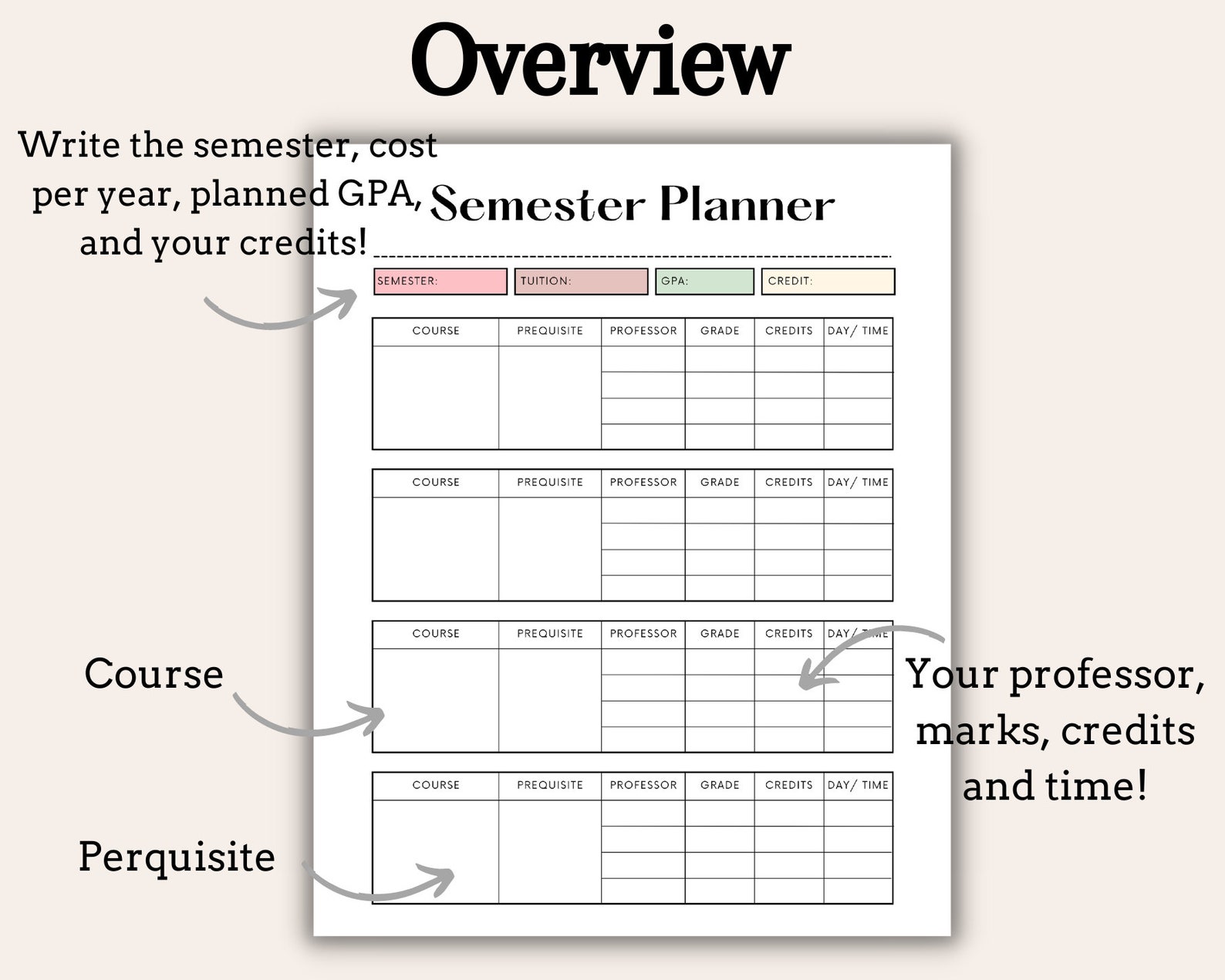 Editable Semester Planner Printable Semester Planner - Etsy