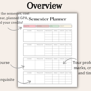 Editable Semester Planner Printable Semester Planner - Etsy