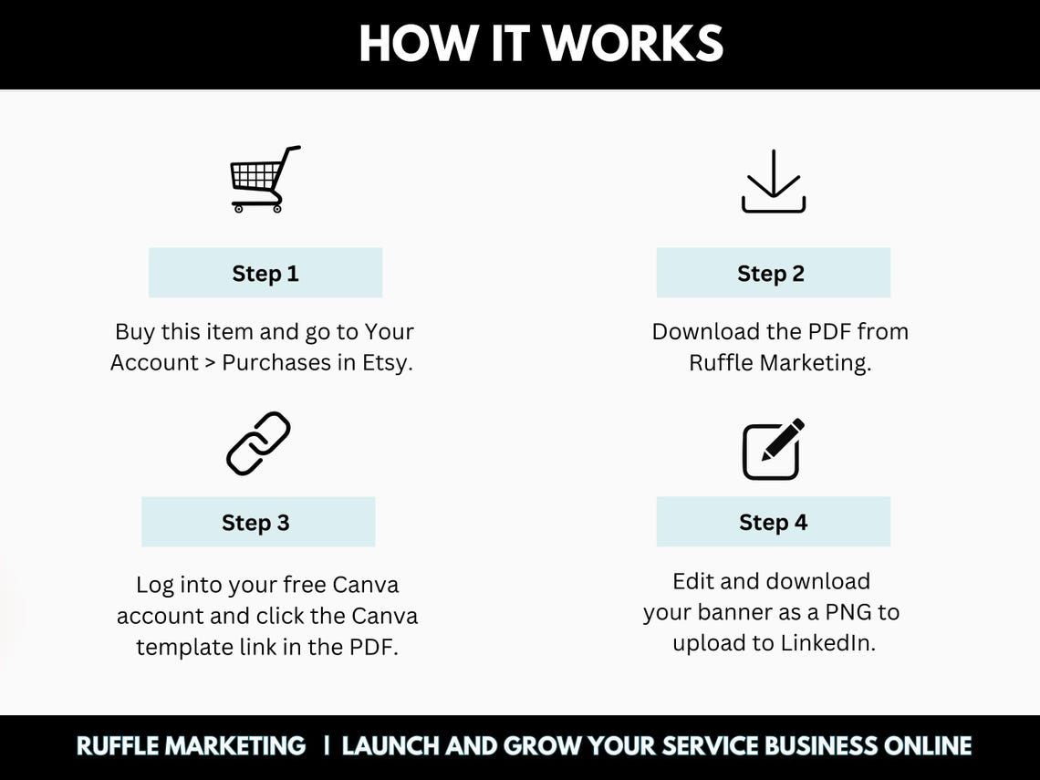 Linkedin Newsletter Banners, Linkedin Newsletter Header Editable Canva ...