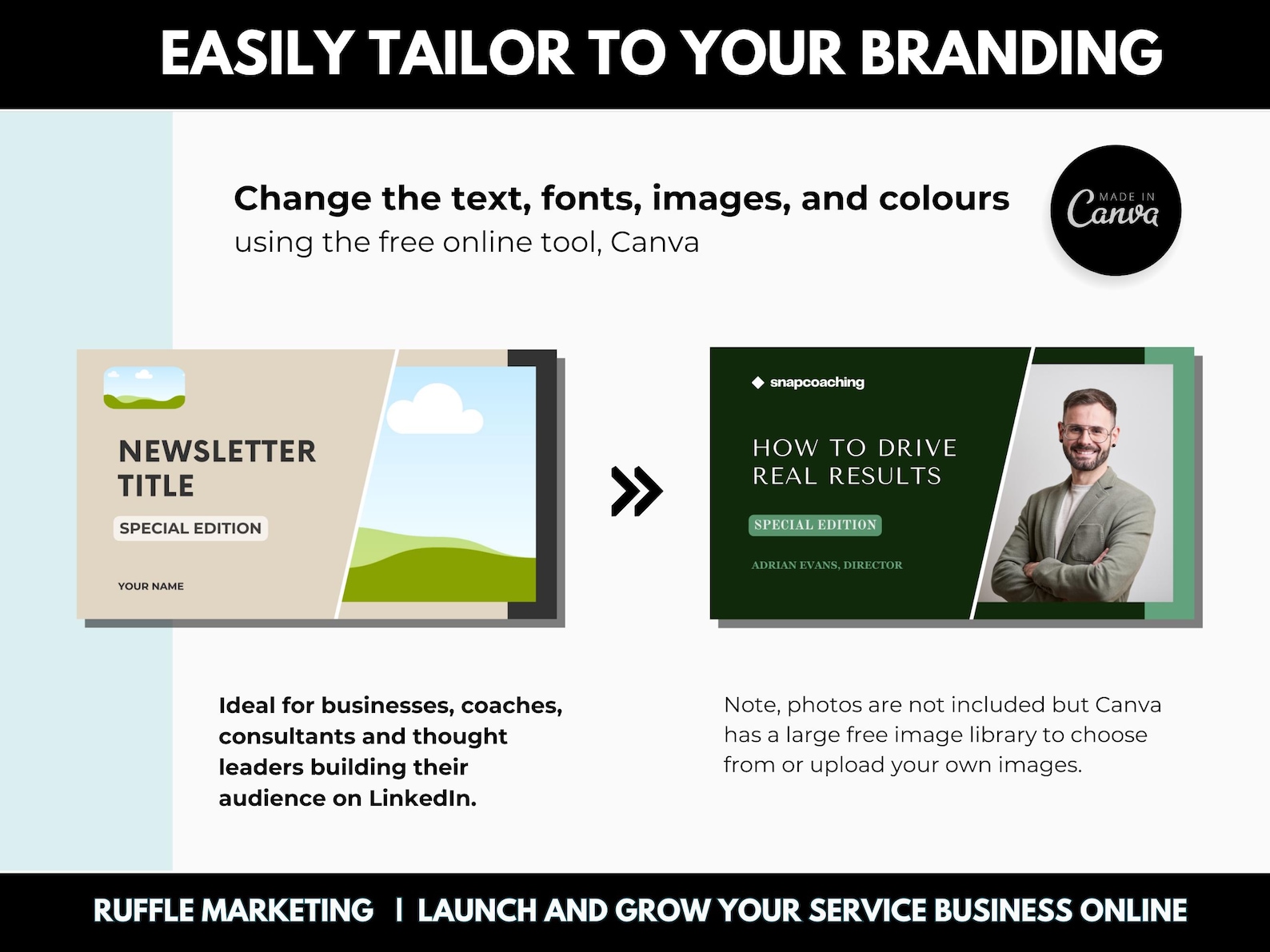 Linkedin Newsletter Banner Template, Thumbnail Canva Template ...