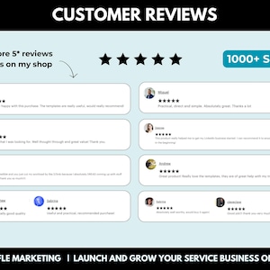 8 Linkedin Infographic Posts Template, Social Media Infographics ...