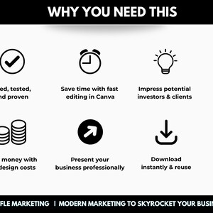 Business Pitch Deck Editable Canva Template for Start Ups, 50 Slides ...