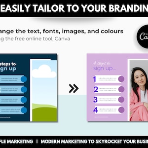 60 Linkedin Post Business Templates Editable in Canva, Blue Linkedin ...