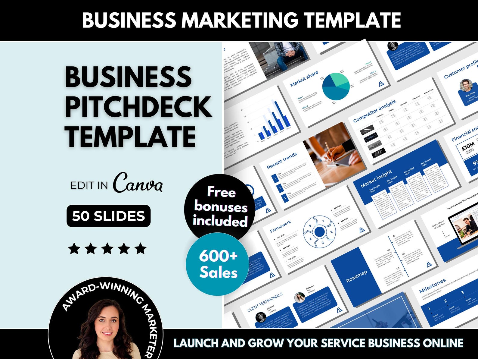 Business Pitch Deck Editable Canva Template, Company Presentation Canva ...