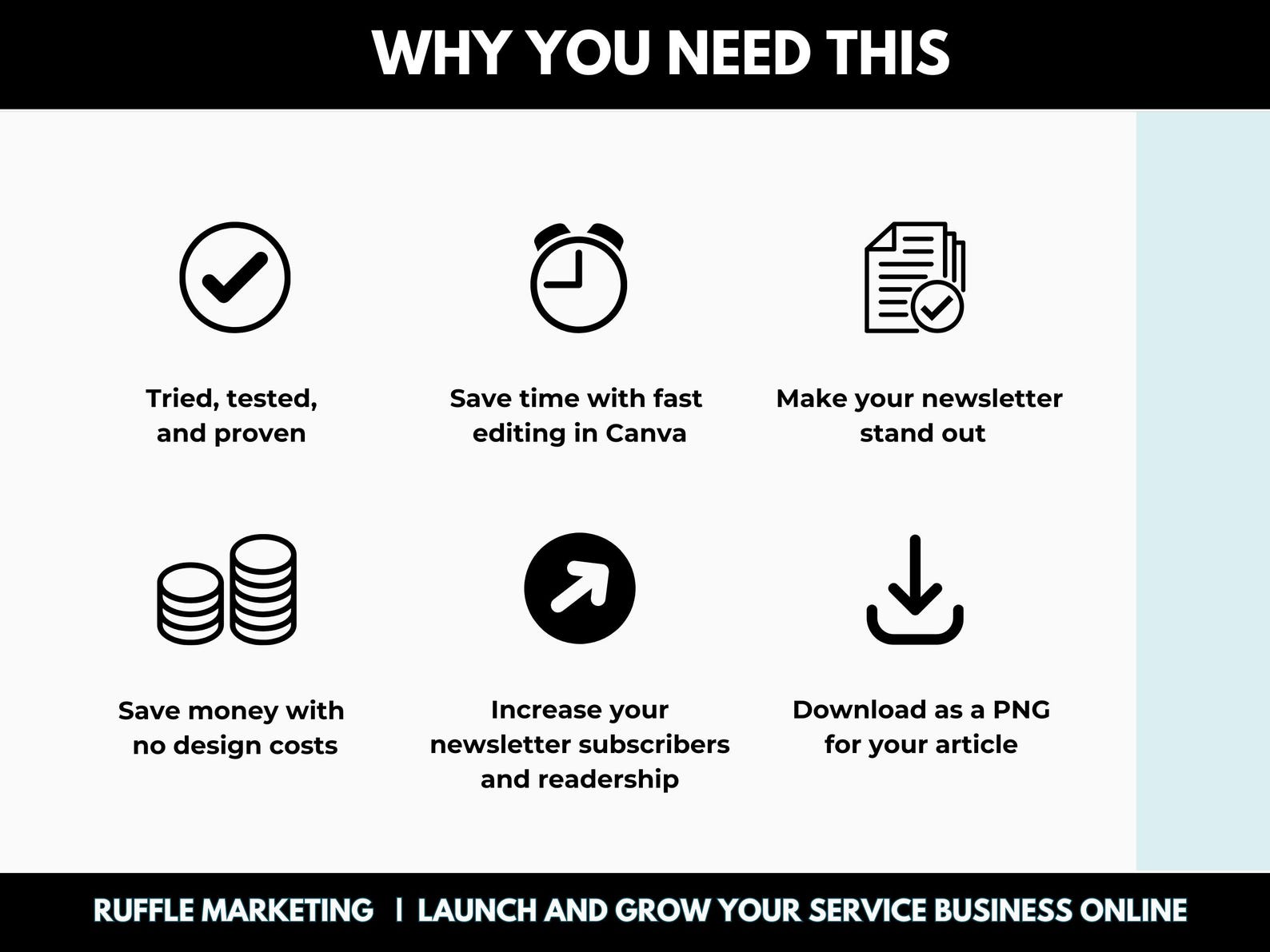 6 Linkedin Newsletter Headers and Thumbnails Editable Canva Template ...