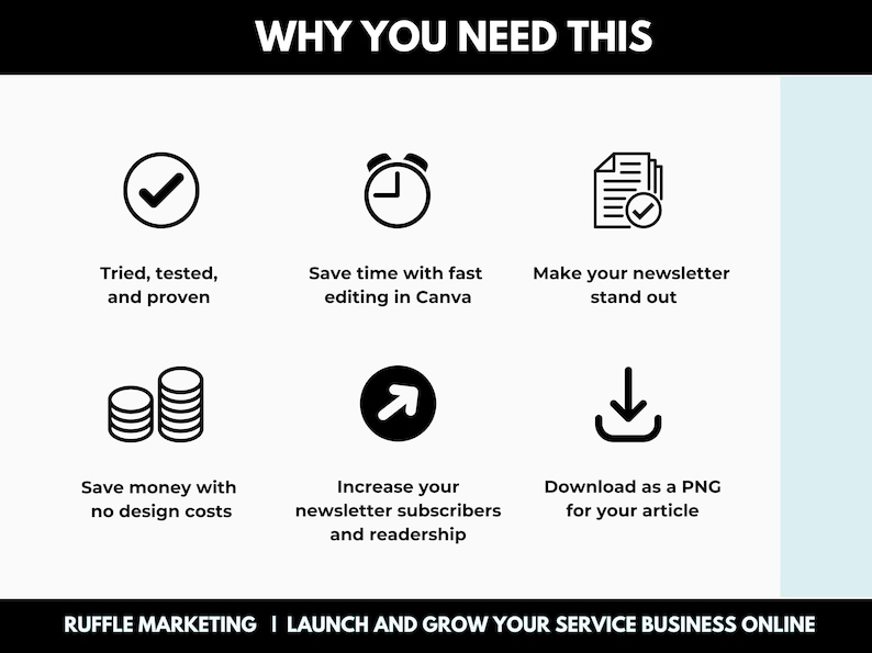 6 Linkedin Newsletter Headers and Thumbnails Editable Canva Template ...