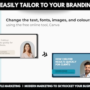 Editable Linkedin Article Header Banners Canva Template Bundle ...