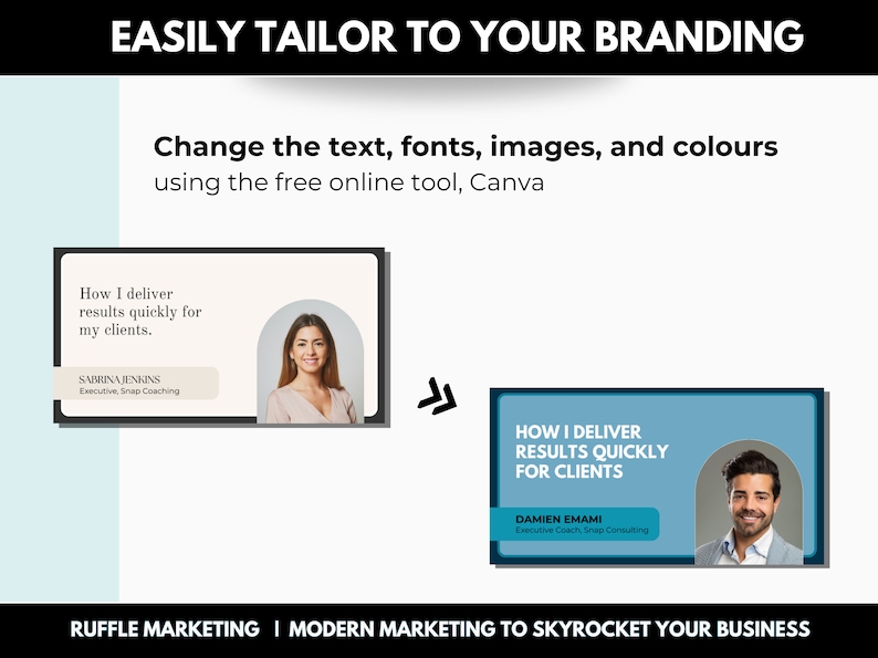 Editable Linkedin Article Header Banners Canva Template Bundle ...