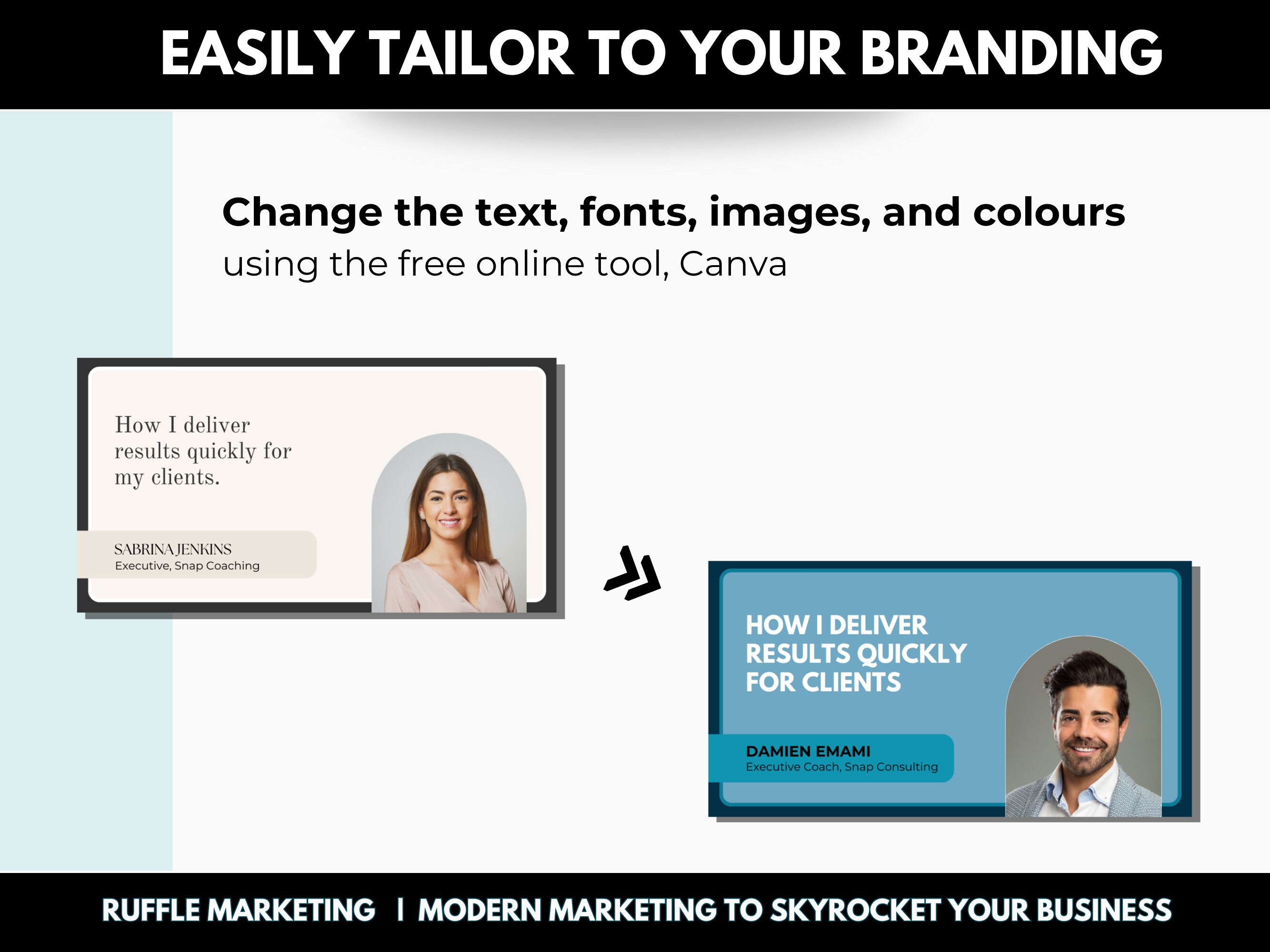 Editable Linkedin Article Header Banners Canva Template Bundle ...