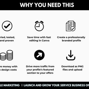 Linkedin Featured Section Thumbnails Canva Templates, Linkedin Profile ...