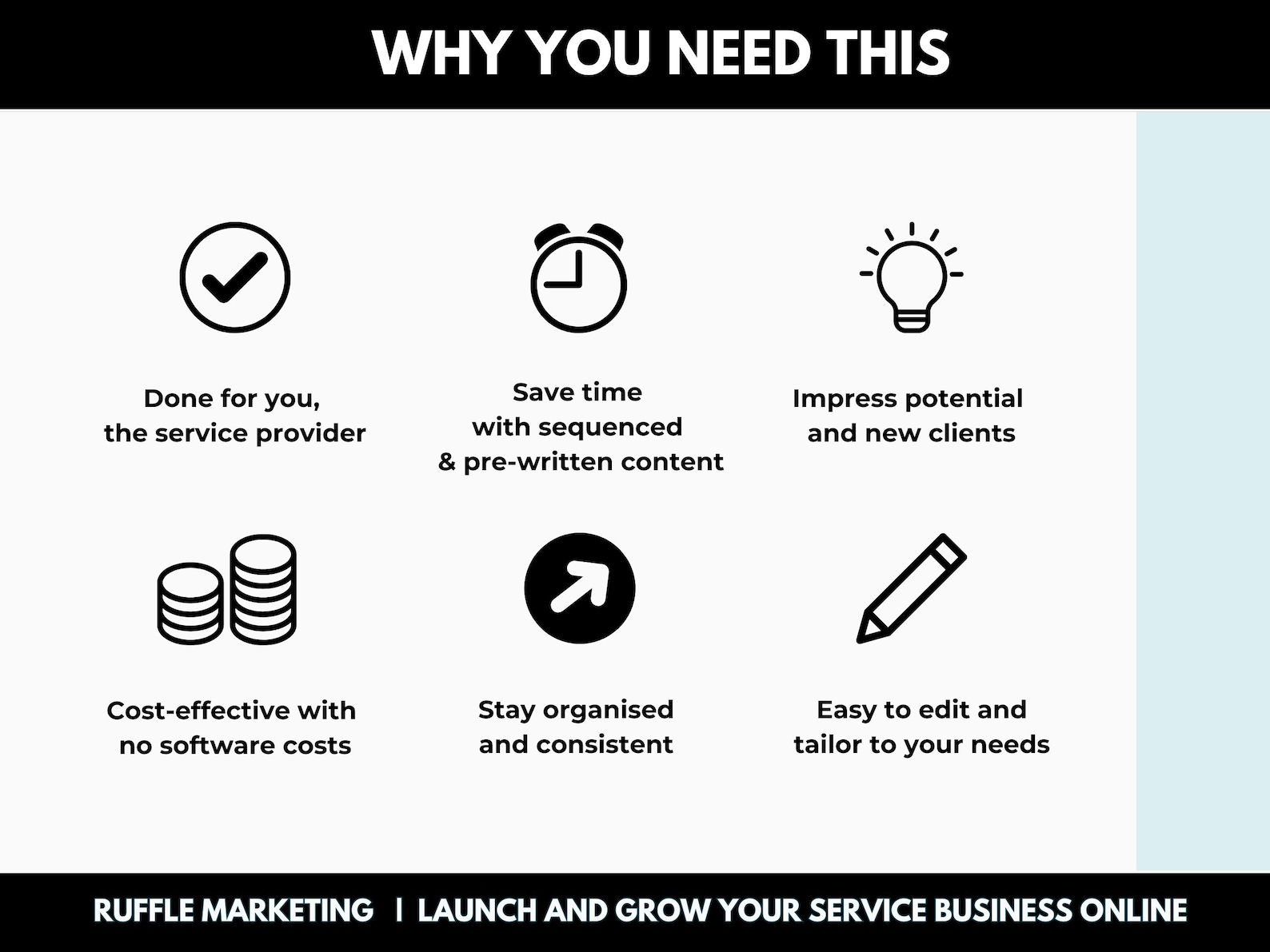 Client Onboarding Template Bundle, Service Business Starter Kit, New ...