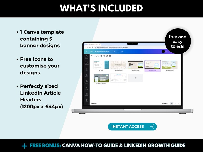 Editable Linkedin Article Banners Canva Template Bundle, Linkedin Blog ...