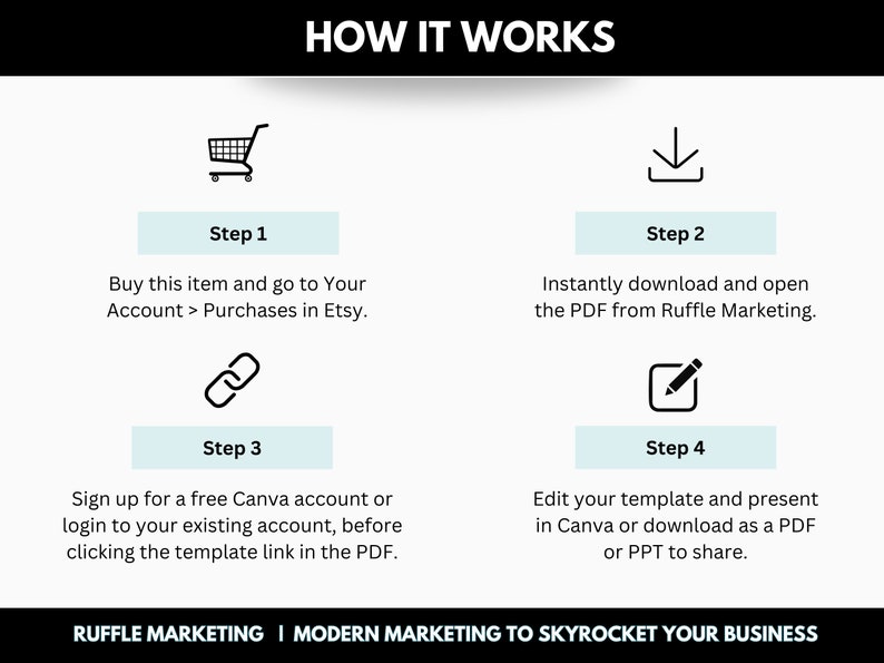 Business Pitch Deck Editable Canva Template for Start Ups, 50 Slides ...