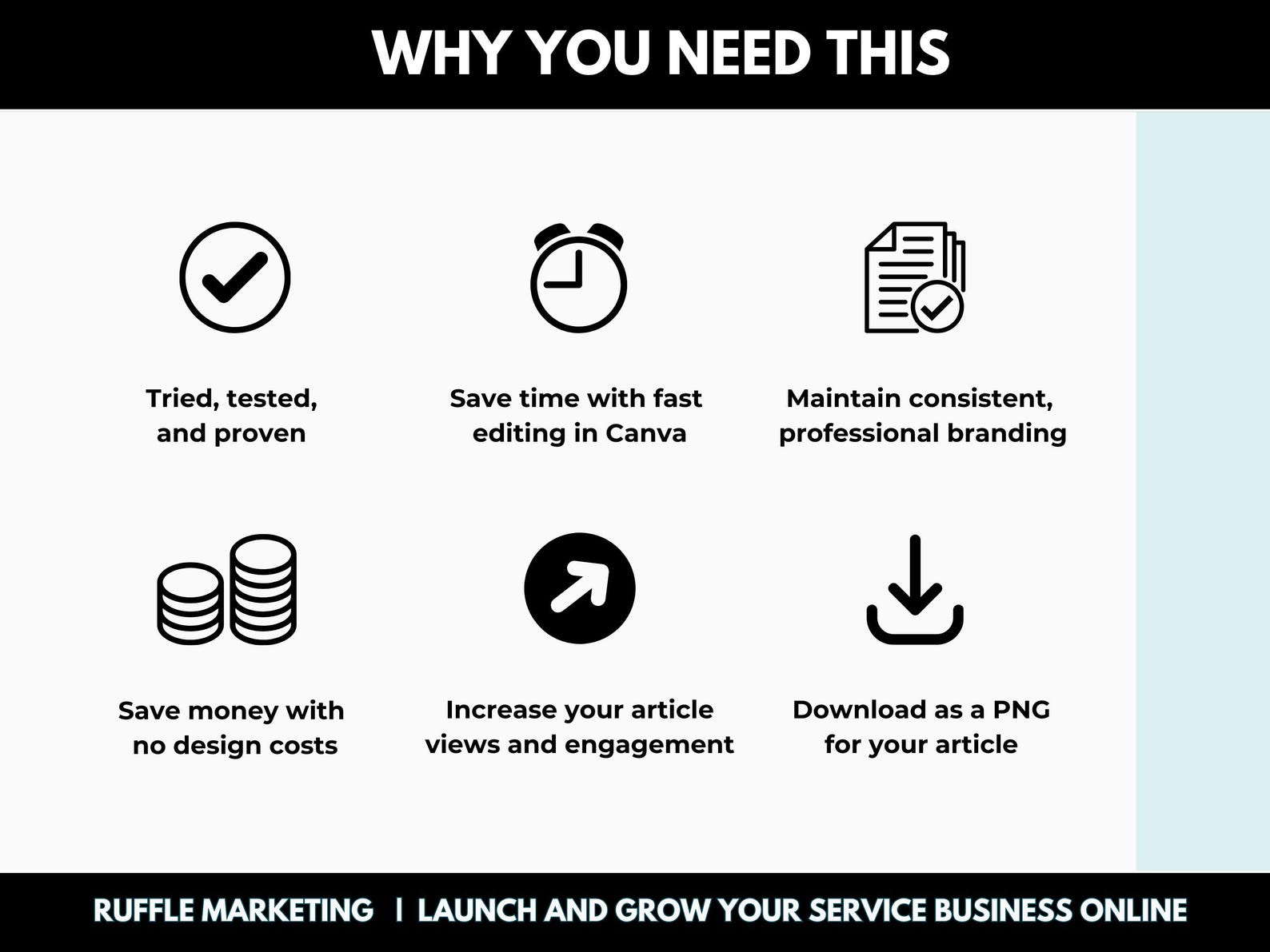 Linkedin Article Banner Template, Editable Canva Template 6 Designs - Etsy