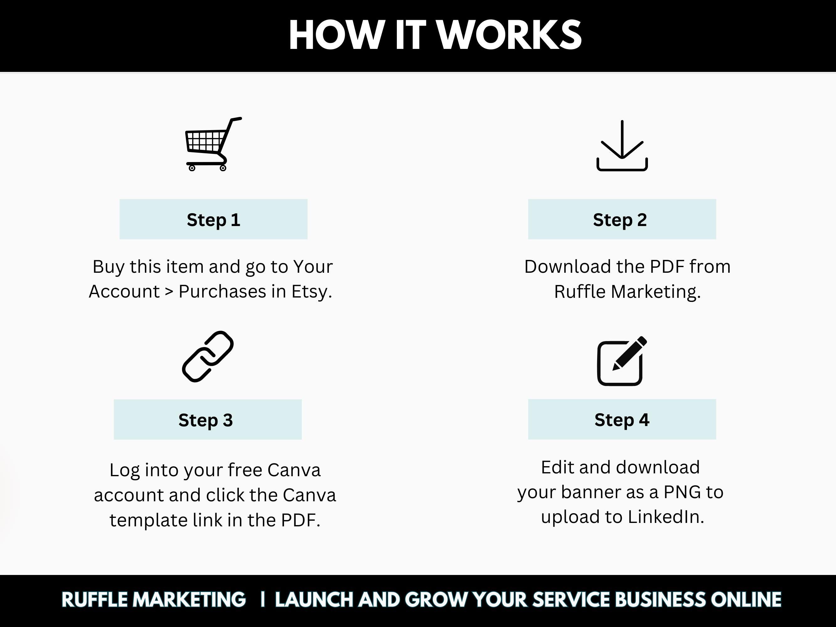 Linkedin Newsletter Banner Template, Thumbnail Canva Template ...