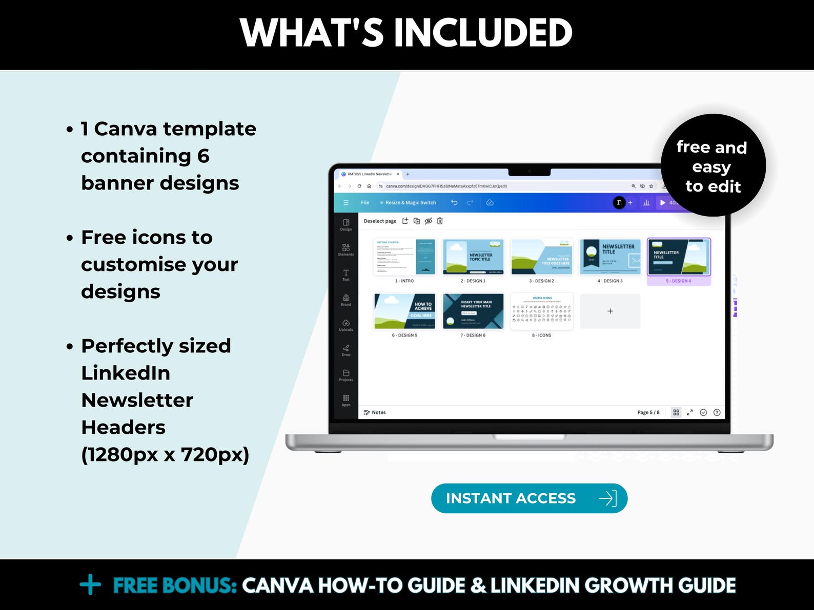 6 Linkedin Newsletter Headers and Thumbnails Editable Canva Template ...